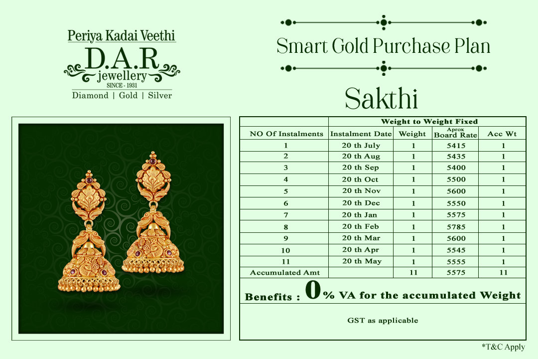 SAKTHI