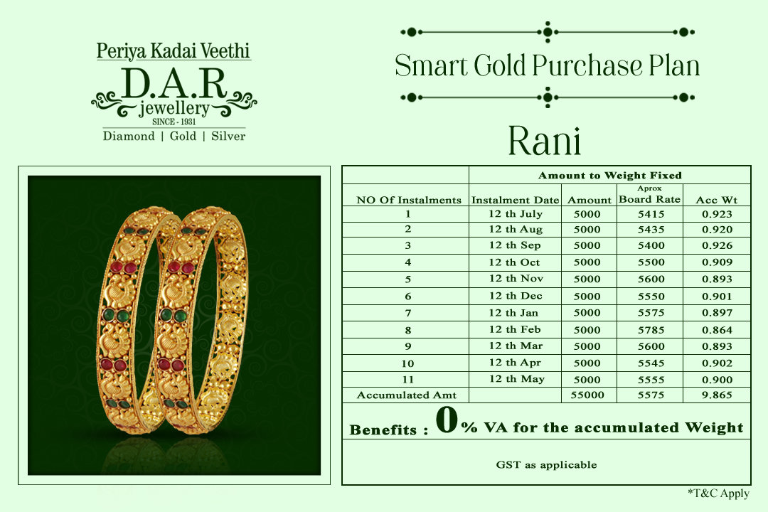 RANI